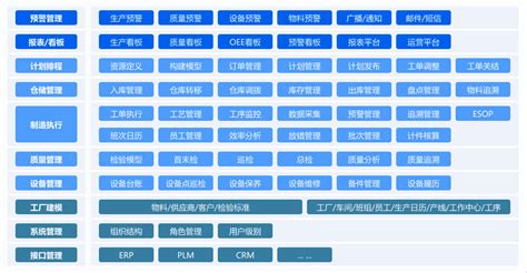 github freeleepm litemes 🔥🔥🔥免费开源mes 小型生产制造系统 ，一款专为广大中小型企业量身打造的生产制造全