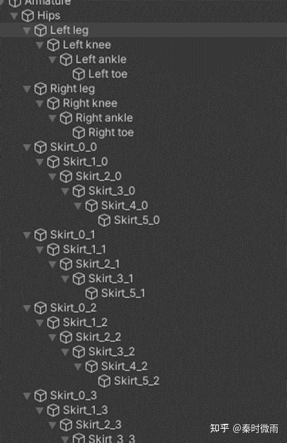 入土级！手把手教你unity如何导入一个blender里不带骨骼的人物模型（avatar简介） 知乎