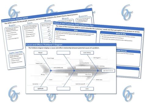 Six Sigma Vorlagen SIPOC VOC Sammelplan Und Fishbone Diagramm Etsy