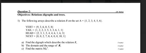 solved question 2 objectives relations digraphs and trees