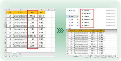 【vba】按指定列拆成多个工作簿 知乎