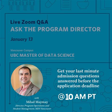 Ubc Master Of Data Science Program On Linkedin Ubc Ubcdatascience
