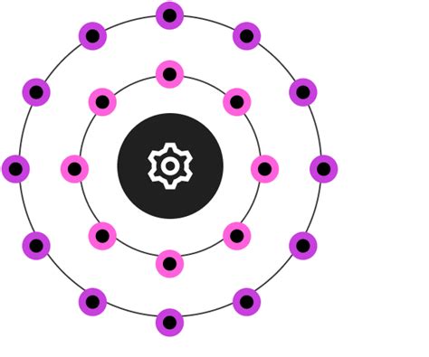 Fake Account Detection Ai Powered Trust And Safety Platform