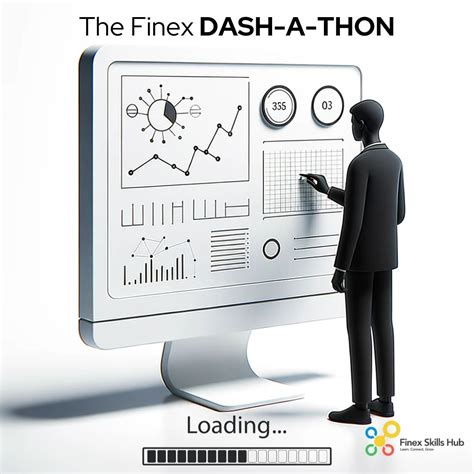 finex skills hub on linkedin anticipate 😊