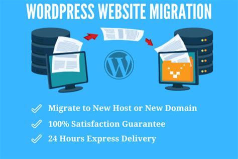 Migrate Wordpress Website Backup Security Clone Transfer By