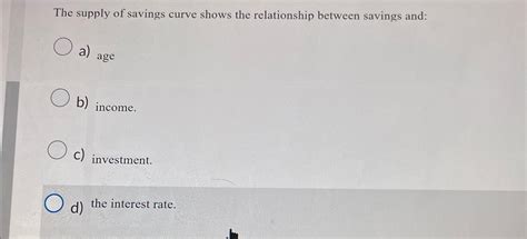 Solved The Supply Of Savings Curve Shows The Relationship Chegg Com