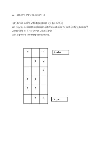 Entry 2 Functional Skills Math Read Write And Compare Numbers