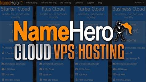 How To Add A Location To The Path Variable In Linux Namehero® Blog