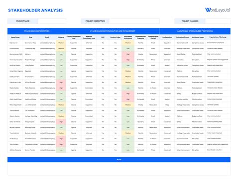 Free Issue Tracking Template For Excel