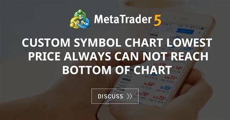Custom Symbol Chart Lowest Price Always Can Not Reach Bottom Of Chart