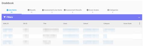 Grade Sync With Powerschool