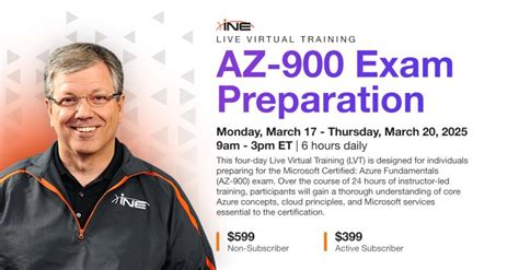 Azurecertification Cloudcomputing Microsoftazure Techtraining