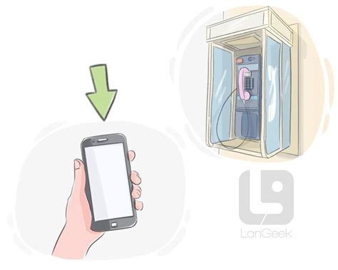 Definition And Meaning Of Private Langeek Definition And Meaning Of Private Langeek