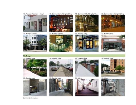 Downtown Visual Preference Survey Sga Response Pdf