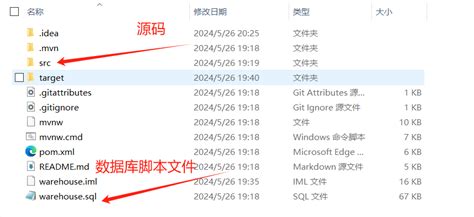 SpringBoot仓库管理系统 程序猿代码之路