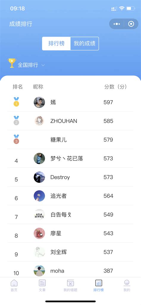 一款开源的答题考试小程序，功能丰富，页面美观！ Csdn博客