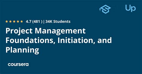 Project Management Foundations, Initiation, and Planning | Coursera
