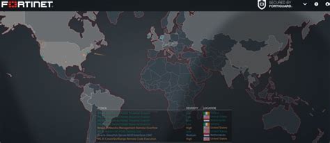 Nelson Peixoto👨🏻‍💻 On Linkedin Cybersecurity Cyberattacks Infosec Cyberdefense Dataprotection…