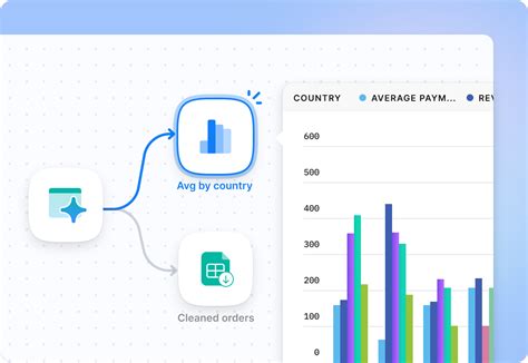 tabula automate your spreadsheets