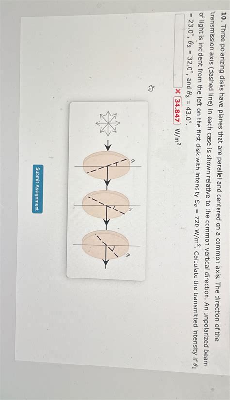 solved three polarizing disks have planes that are parallel