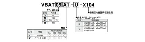 Air Tank VBAT Series Pneumatic Related Devices Bộ điều chỉnh áp suất SMC SMC Việt Nam