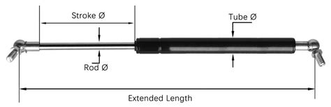 Gas Spring Strut Solutions Gastac Gas Spring Manufacturer