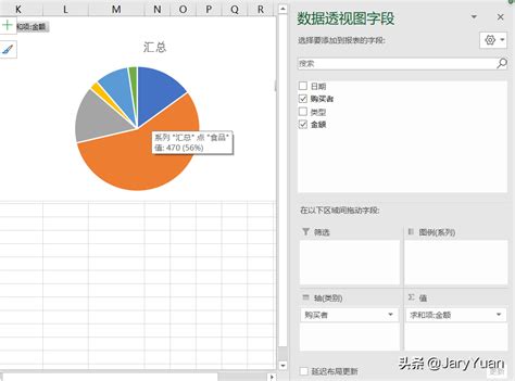 Excel按了一下切片器，其它图表都跟着改变数据，这其中必有蹊跷 正数办公