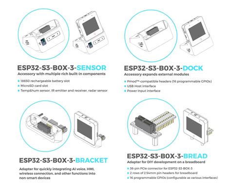 Buy Esp32 S3 Box 3 The Next Generation Open Source Aiot Kit Online At
