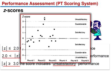 Ppt Laboratory Proficiency Test Powerpoint Presentation Free