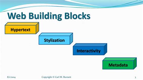 Session I Introduction Ppt Download