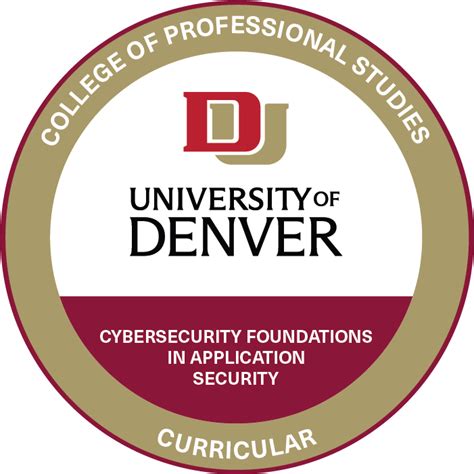 cybersecurity foundations in application security credly