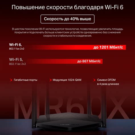 MR60X | Двухдиапазонный роутер Wi‑Fi AX1500 - MERCUSYS