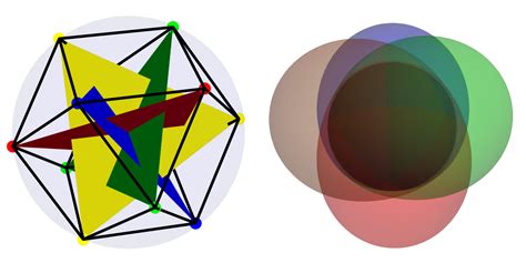 Quantum Page The Open Journal For Quantum Science