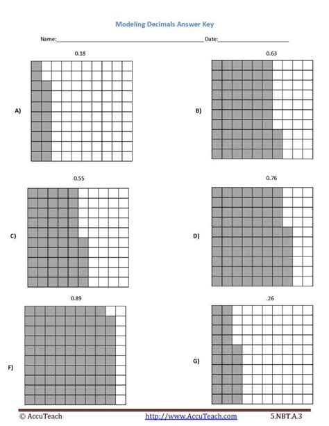 5nbta3 Representing Decimals To Hundredths Worksheet Activity