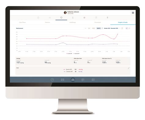 Dr Monicas Remote Patient Monitoring Playbook Qure4u