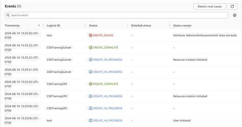 amazon web services aws cloudformation yaml template getatt not