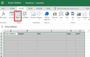 What Can You Do With A Logic App Part Two Use Excel To Manage An E Mail Notification System