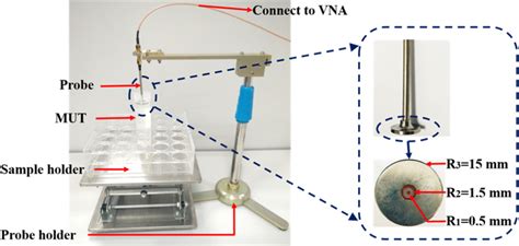 Set Up Of The Liquid Complex Permittivity Measurement Andgeometry Of Download Scientific