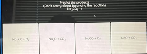 Solved Predict The Products [business]