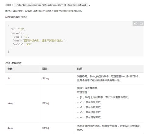 03 stm32 air724ug远程升级篇ota 阿里云物联网平台 stm32 air724ug使用阿里云物联网平台ota远程更新