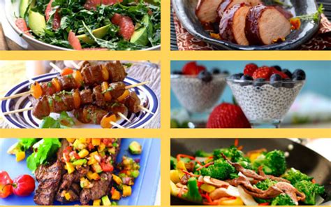 Metabolic Cooking Review Is It The Best Diet Plan