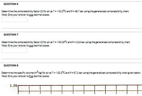 Solved Question 6 Determine The Compressibility Factor Z For Air At T 120 2Â°c And P 48 7