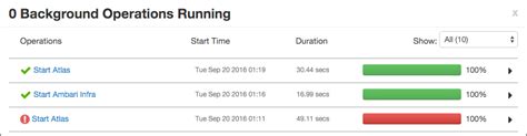 how to start atlas on hortonworks sandbox for hdp cloudera