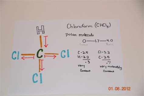 Lewis Structure Ch3cl