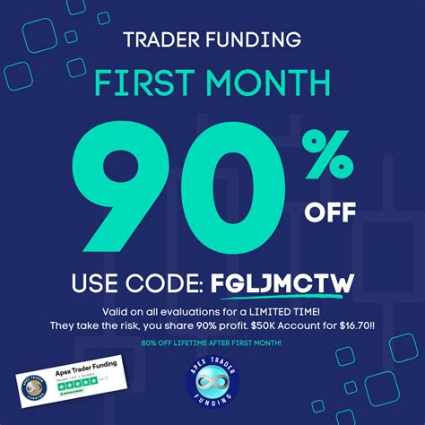 apex trader funding the best prop firm