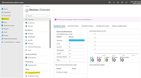 Start With Intune Compliance Policies CIAOPS