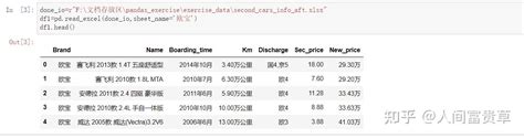 「pandas基础三」数据的载入、储存及文件格式 知乎