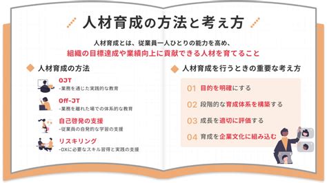 人材育成とは？従業員のレベルアップに必要な手法や考え方を解説 リスキリングドットコム