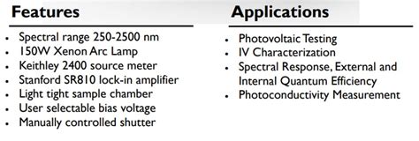 Quantum Efficiency Ipce Ipgi Instruments