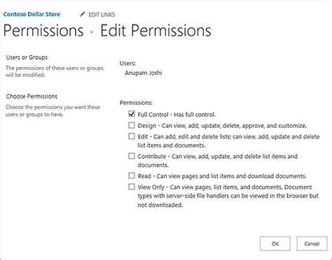 Customize Permissions For A Sharepoint List Or Library Microsoft Support